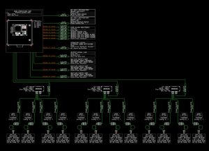 Temperature Monitoring System – SELMA – Ship Electric Marine Control
