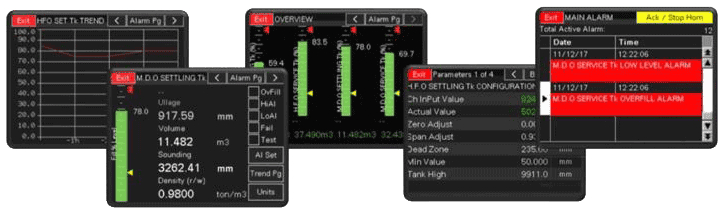Bunker Tanks Level Monitoring CCR – SELMA – Ship Electric Marine Control