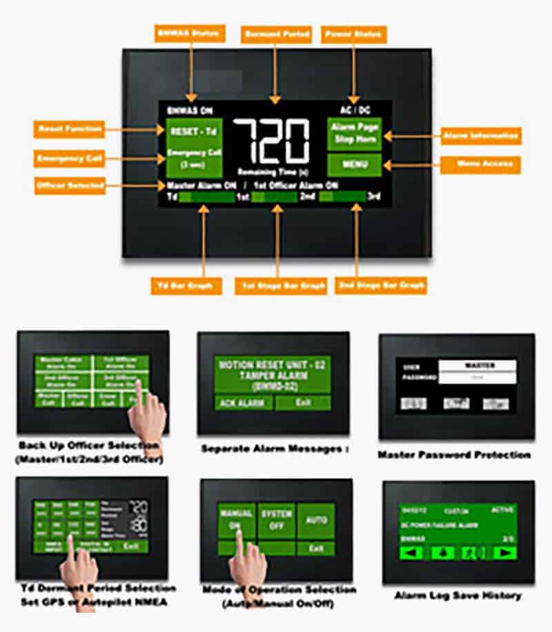BNWAS Bridge Watch Alarm – SELMA – Ship Electric Marine Control