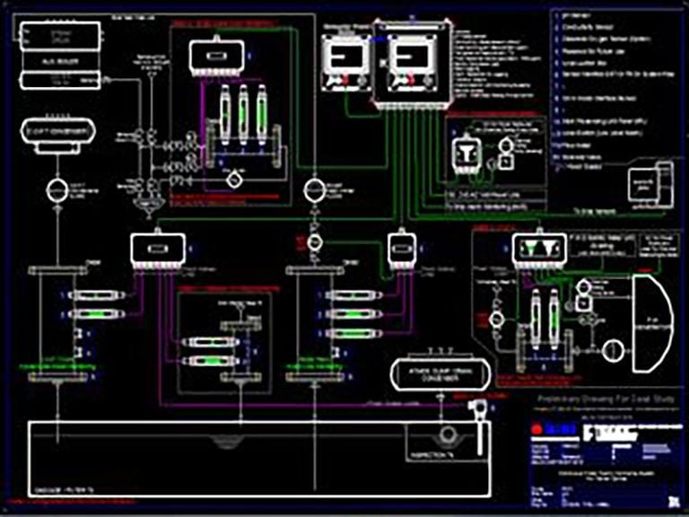 Boiler Water Quality – SELMA – Ship Electric Marine Control